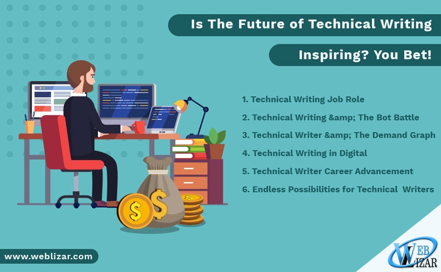 Weblizar Blog Update Yourself With All The Latest Tech News Revolving