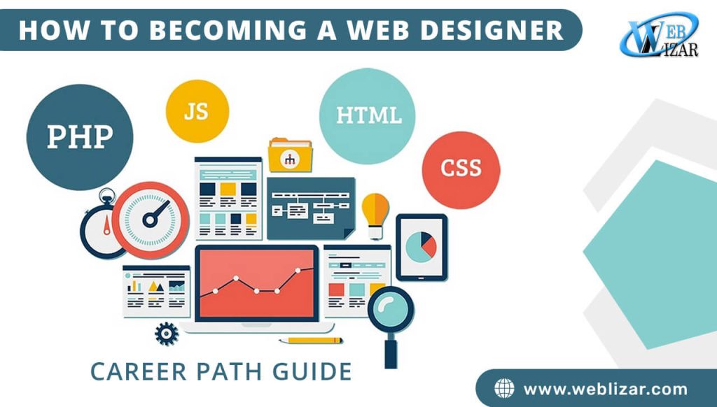 Weblizar BlogHow To Becoming a Web Designer – Career Path Guide ...
